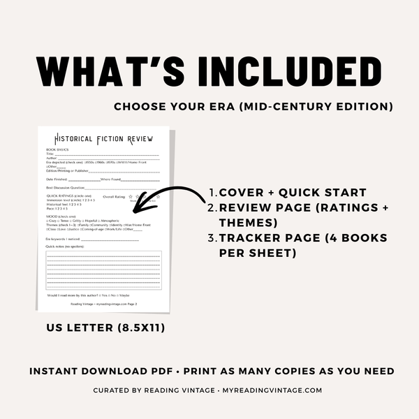 Historical Fiction Tracker + Review Printable (Mid-Century Choose Your ...